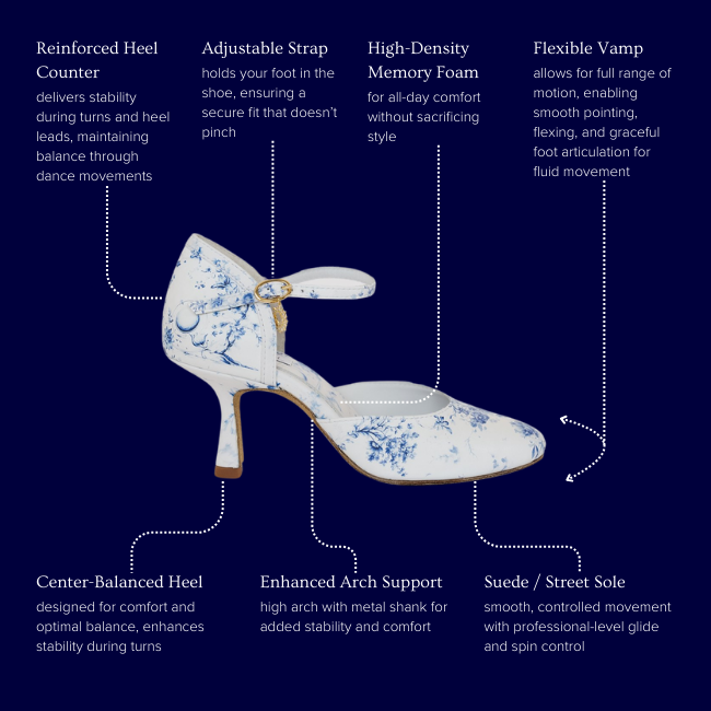 Shoe Dance Secrets: Comfortable and Stylish Shoes for the Dance Floor ...